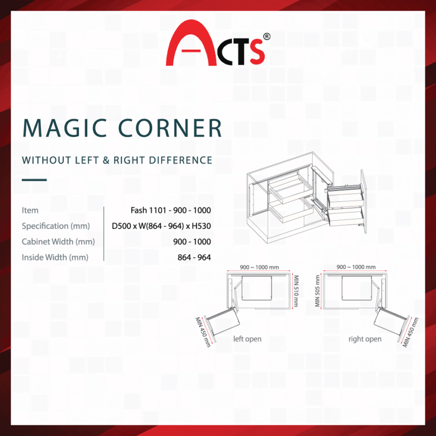 ACTS Fash Magic Corner Acts
