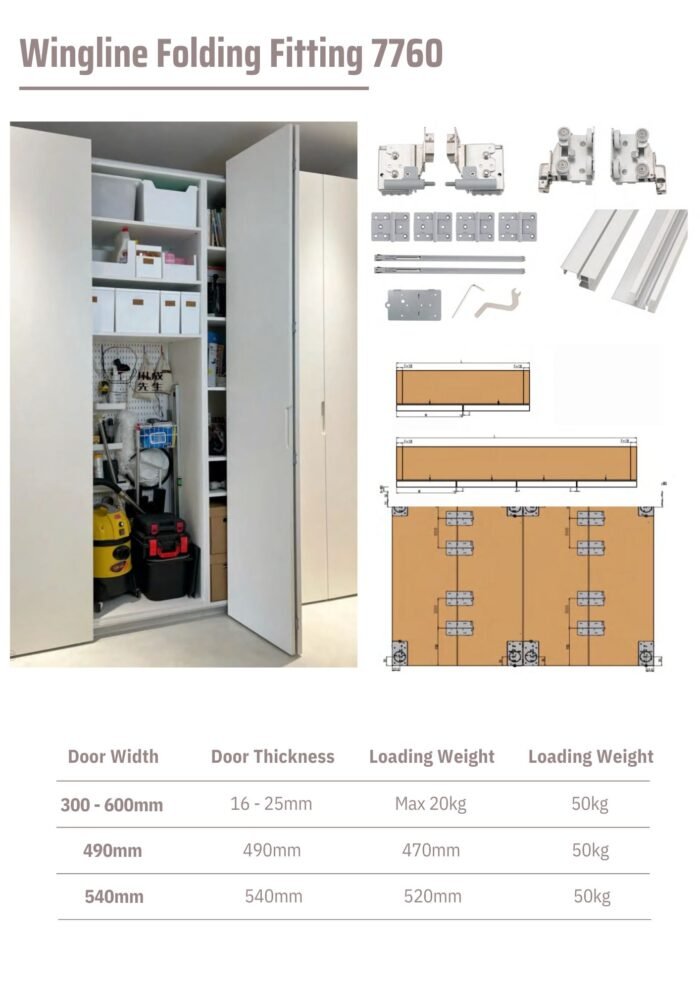 Wing Line 7760 X Folding Fitting 2 Door System | Premium Cabinet Hardware